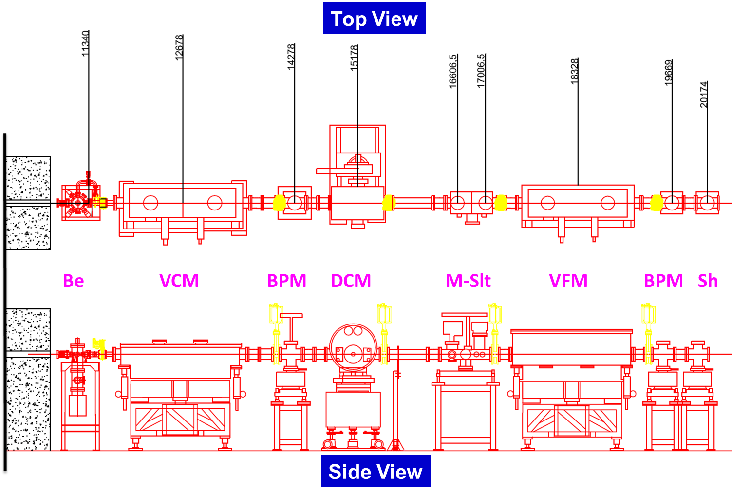 XAFS/XRF (X-RAY ABSORPTION FINE STRUCTURE AND X-RAY FLUORESCENCE ...