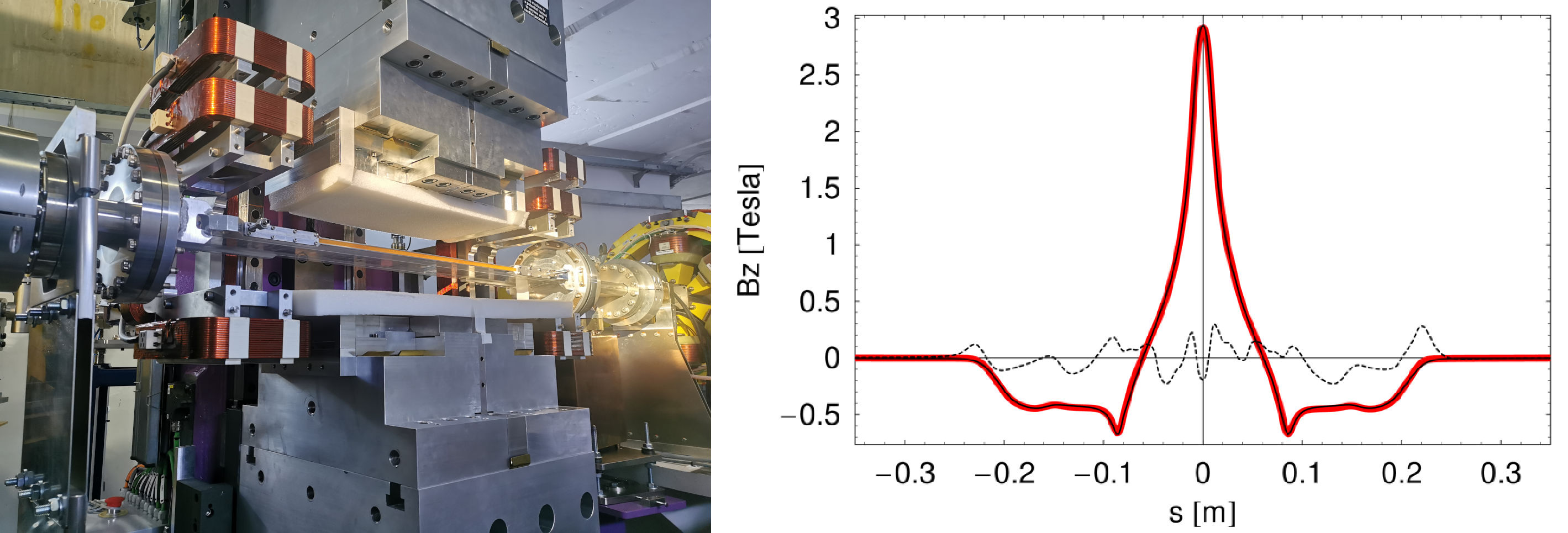 ID10 – BEATS (BEAmline for Tomography at SESAME) beamline | SESAME ...
