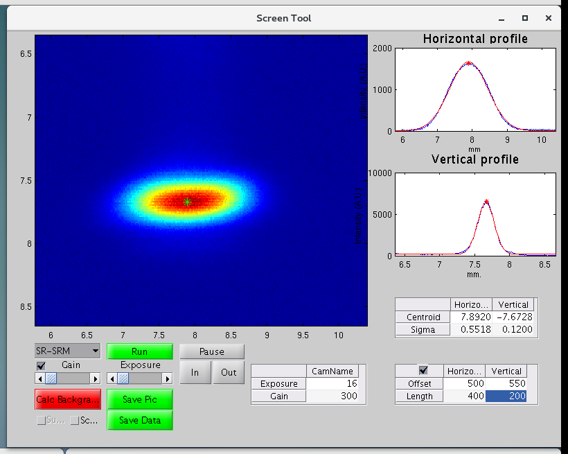 Diagnostics | SESAME | Synchrotron-light for Experimental Science and ...