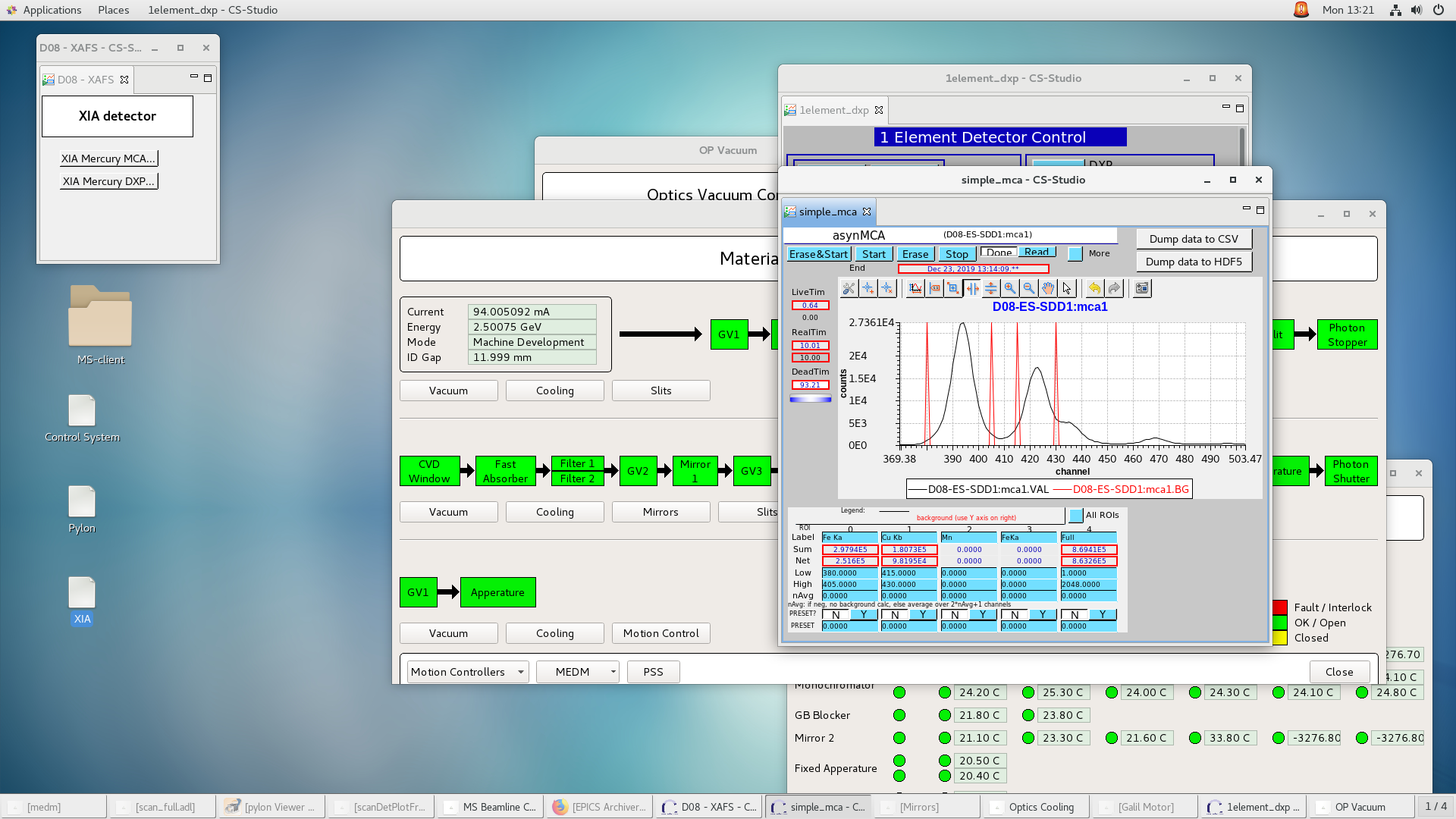 | SESAME | Synchrotron-light for Experimental Science and Applications ...