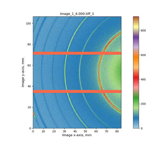 | SESAME | Synchrotron-light for Experimental Science and Applications ...